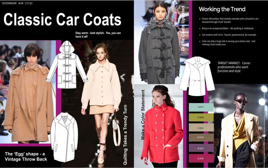 Classic Car Coats – Inside Fashion Live!
