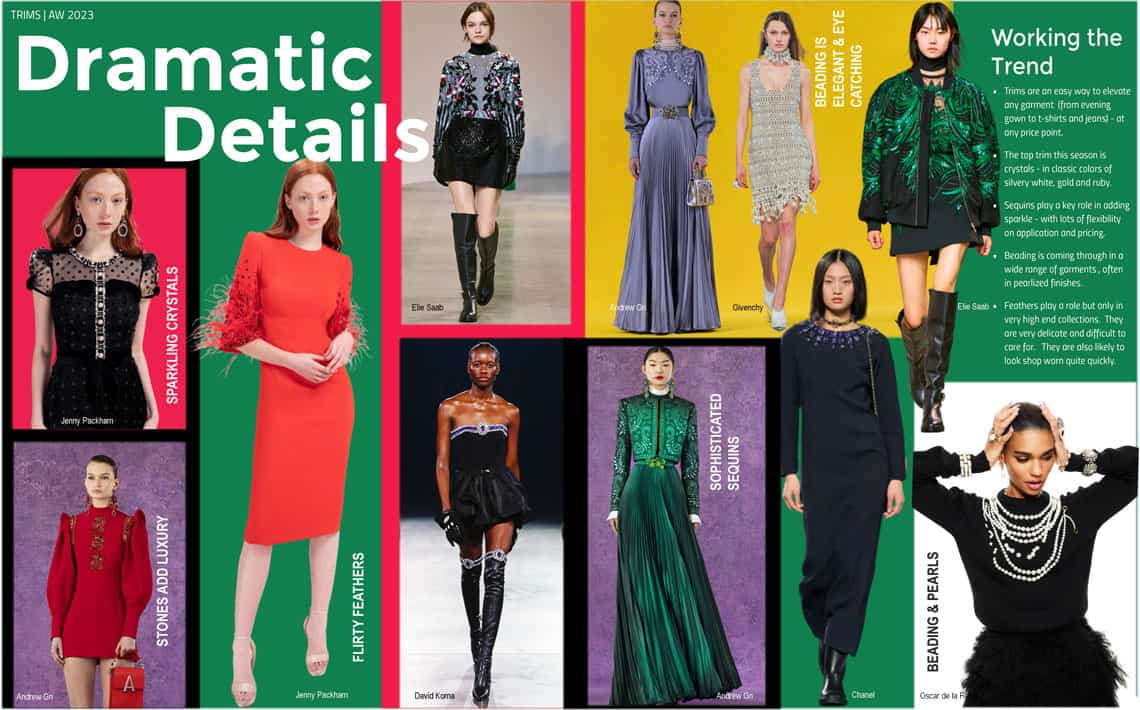 Dramatic Details – Inside Fashion Live!