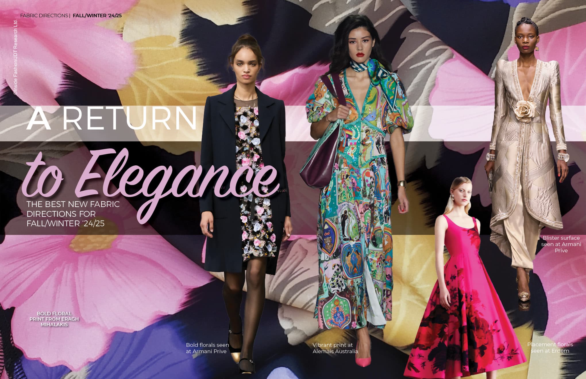 Best Selling Fabric Directions for AW 2024-25 – Inside Fashion Live!